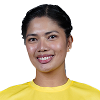 Players | PVL - Premier Volleyball League