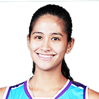 Players | PVL - Premier Volleyball League