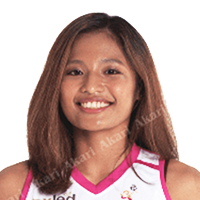 Players | PVL - Premier Volleyball League