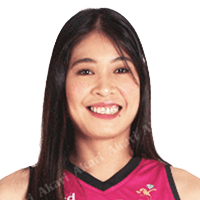 Players | PVL - Premier Volleyball League