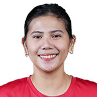 Shyra Mae Umandal - Players | PVL - Premier Volleyball League