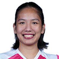Theo Bea Bonafe - Players | PVL - Premier Volleyball League